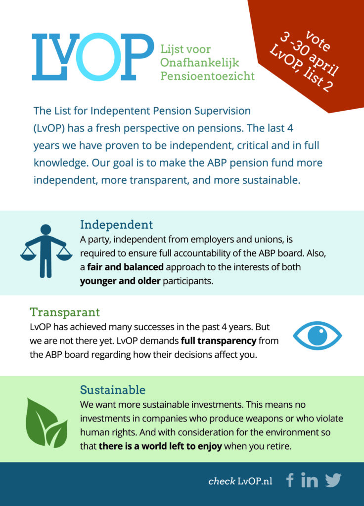 Frequently Asked Questions - LvOP